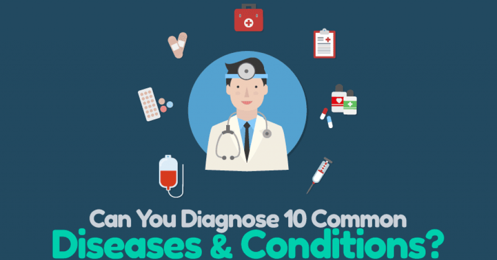 quizwow - Can You Diagnose 10 Common Diseases and Conditions?